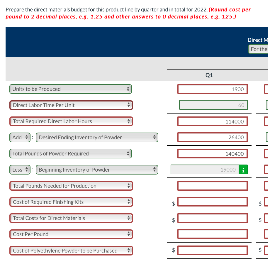 Solved Prepare the Direct materials Budget, Direct Labor | Chegg.com