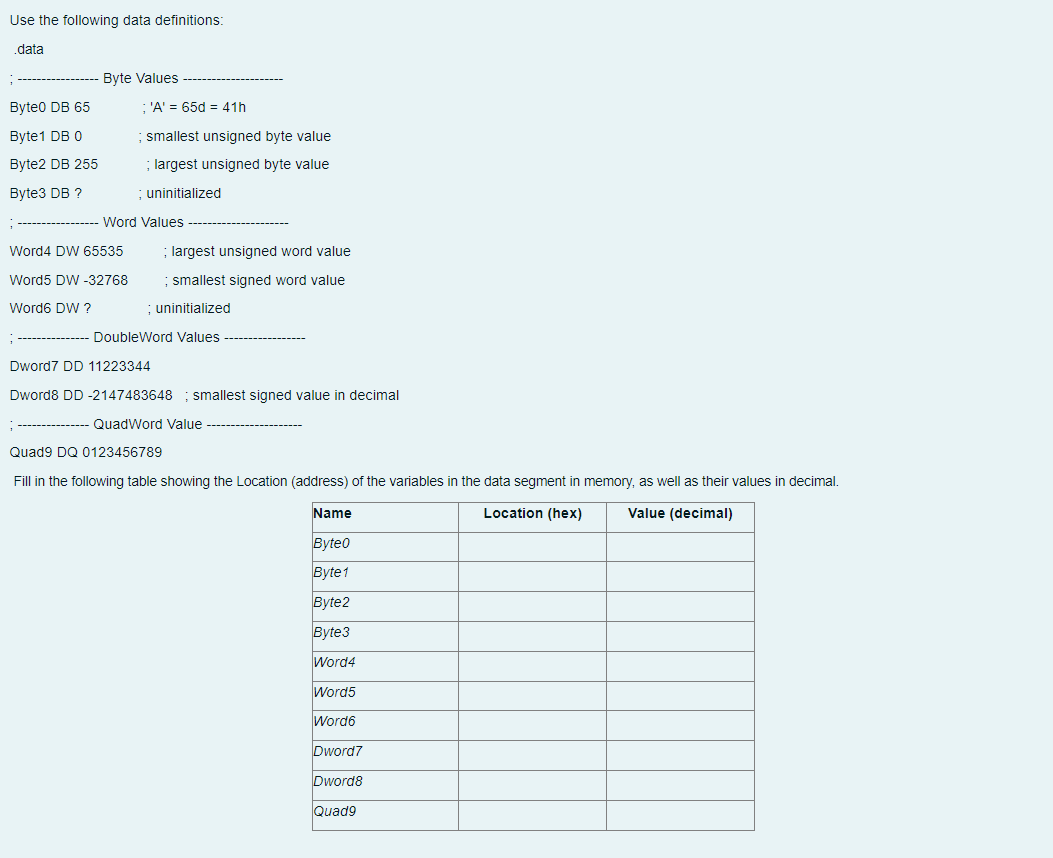 Solved Use the following data definitions: .data Byte Values | Chegg.com