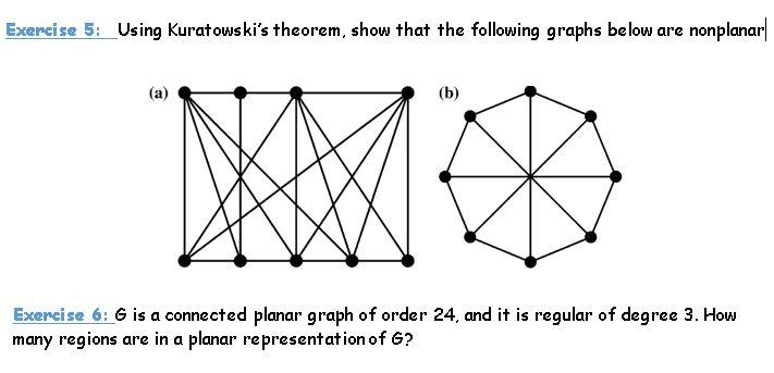 Solved Exercise 1: Determine the chromatic number of the | Chegg.com