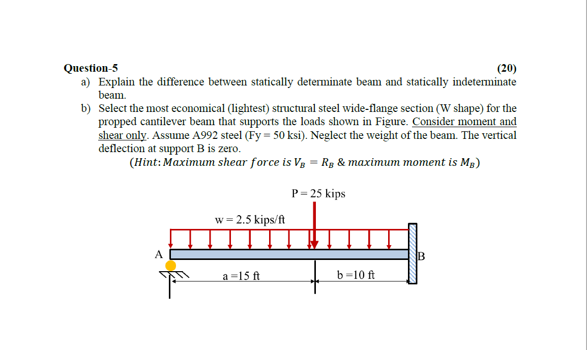 Solved Question-5 (20) a) Explain the difference between | Chegg.com