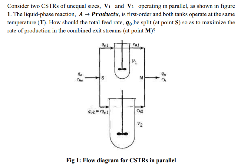 Solved Consider two CSTRs of unequal sizes, V1 and V2 | Chegg.com