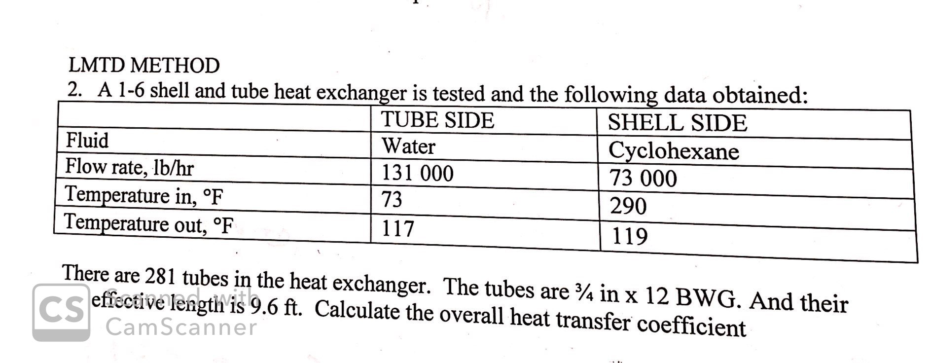 LMTD METHOD 2. A 1-6 shell and tube heat exchanger is | Chegg.com