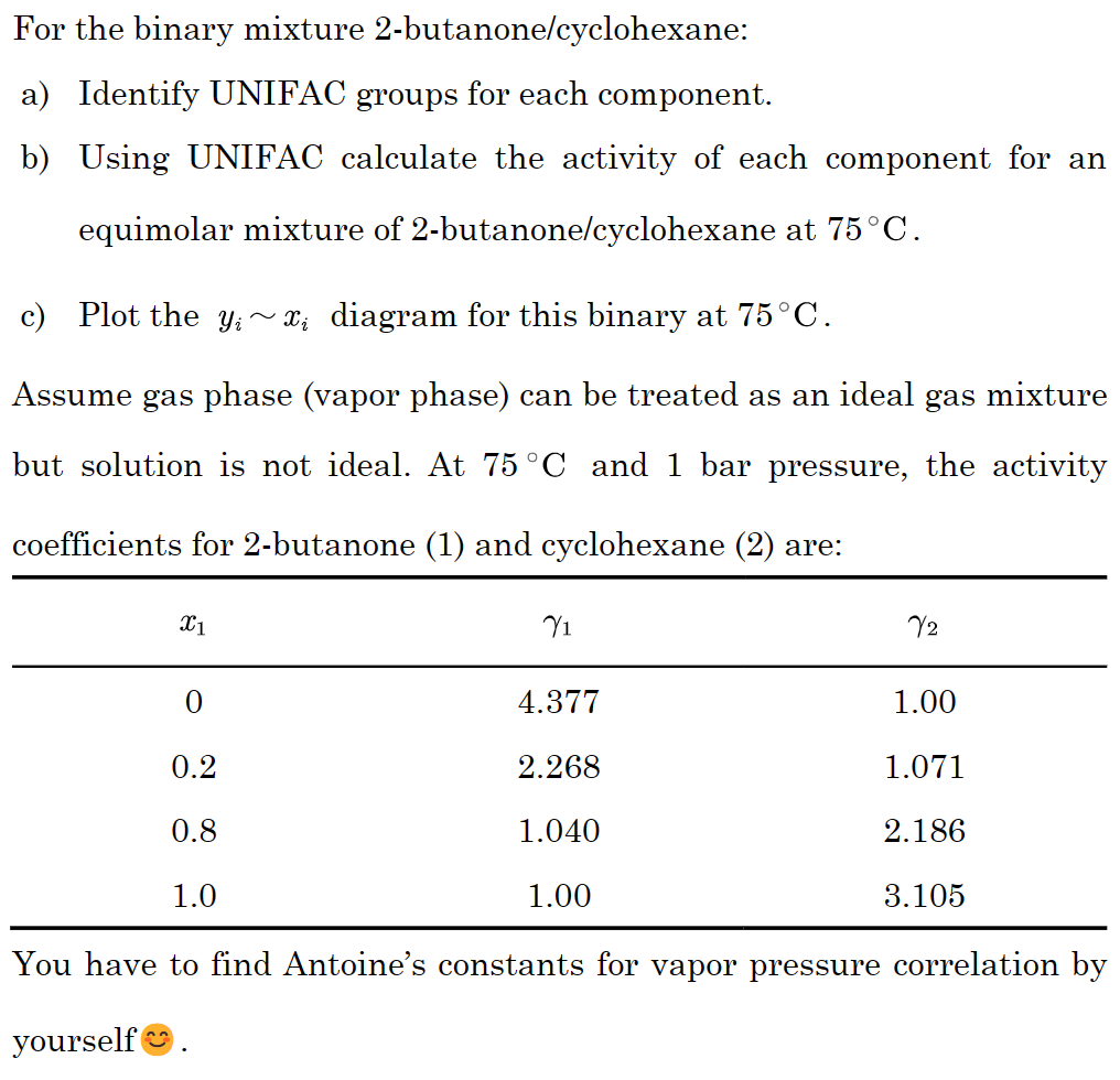 Solved For the binary mixture 2-butanone/cyclohexane: a) | Chegg.com