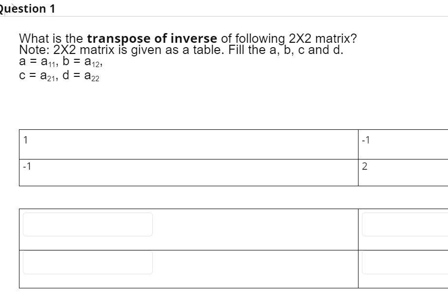 Solved Question 1 What is the transpose of inverse of | Chegg.com