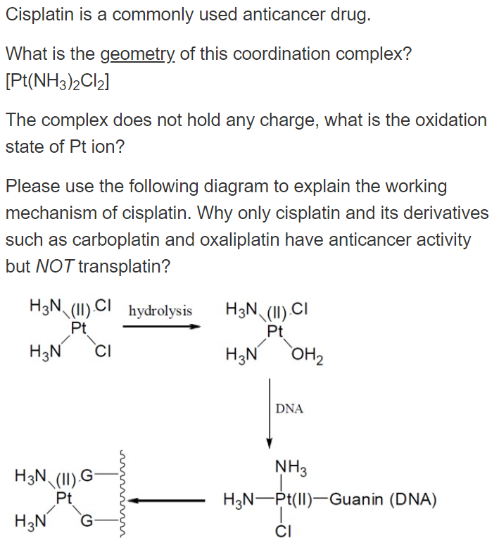 Solved Cisplatin is a commonly used anticancer drug. What is | Chegg.com