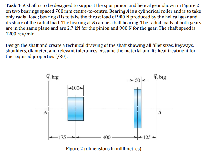 Solved Hi,Could I please have some assistance, I need to | Chegg.com