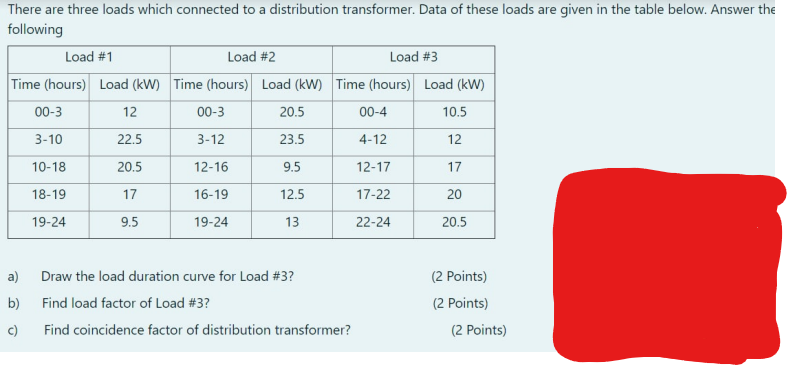 Solved There are three loads which connected to a | Chegg.com