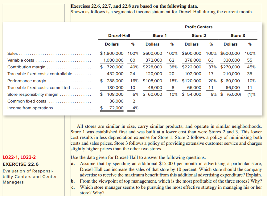 Solved Exercises 22.6, 22.7, and 22.8 are based on the | Chegg.com
