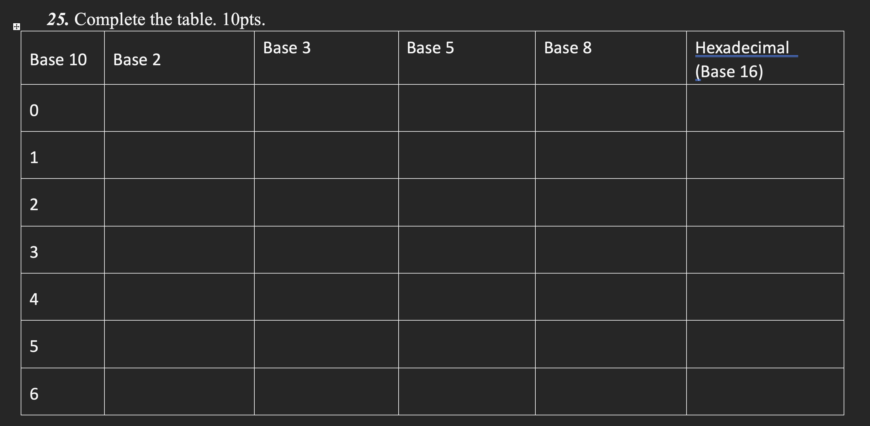 Solved 25. Complete the table. 10 pts. | Chegg.com