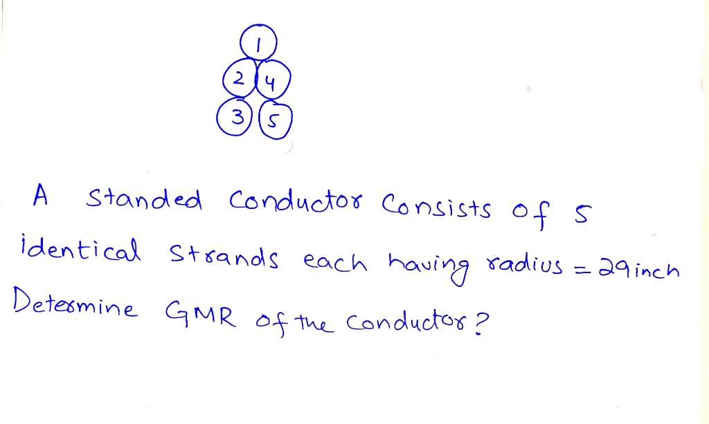 Solved A Standed conductor consists of 5 identical strands | Chegg.com