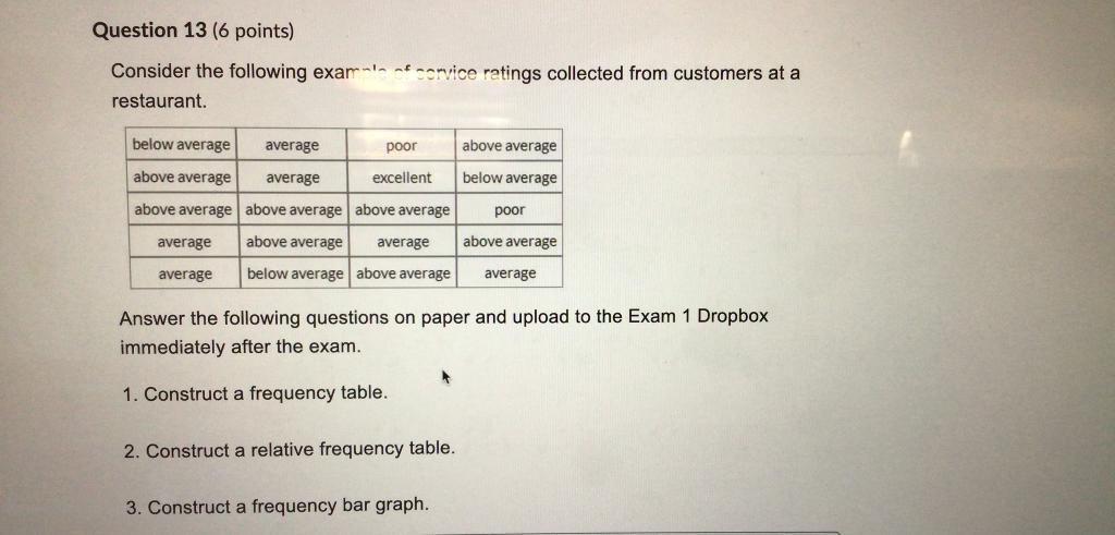 Solved Consider the following exam-1- a sanvice ratings | Chegg.com