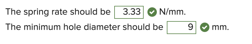 Solved Determine a static factor of safety based on the | Chegg.com
