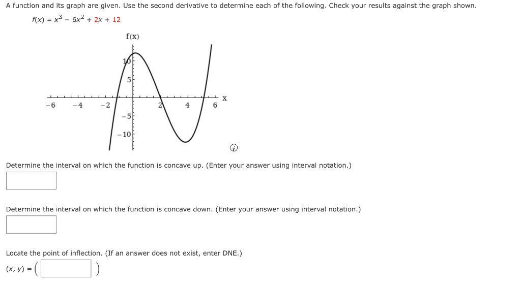 Solved Use the indicated x-values on the graph of y=f(x) to | Chegg.com