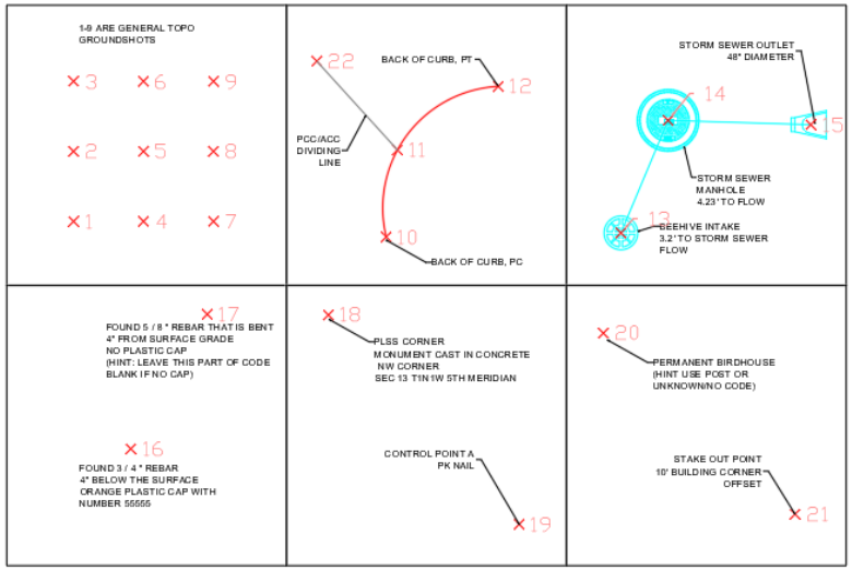 Solved Record point codes for all 22 x's. In the Code Layout | Chegg.com