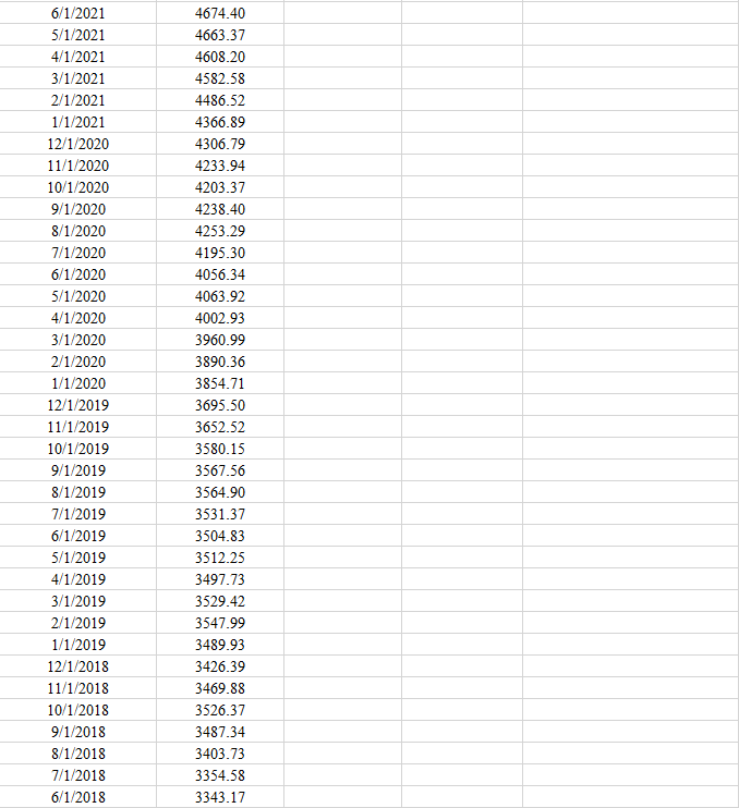 Note 1: Please use appropriate Cell referencing in | Chegg.com