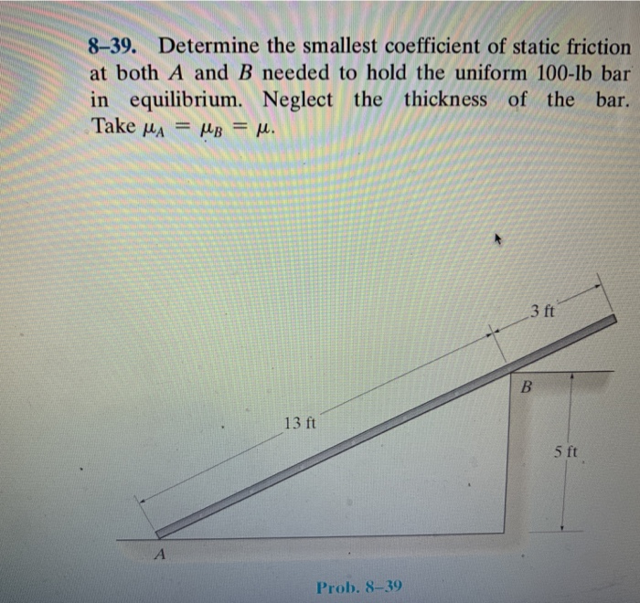 Solved 8-39. Determine the smallest coefficient of static | Chegg.com