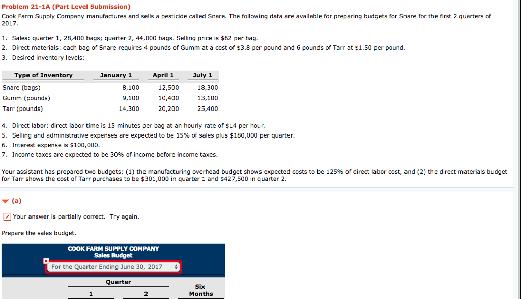 Solved Problem 21-1A (Part Level Submission) Cook Farm | Chegg.com