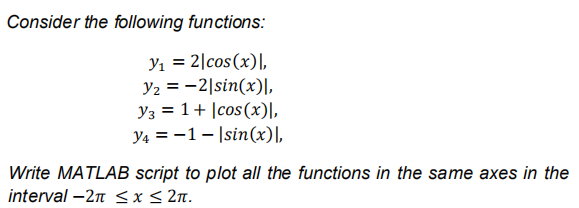 Solved Consider the following functions: Y1 = 2 cos(x) Y2 = | Chegg.com