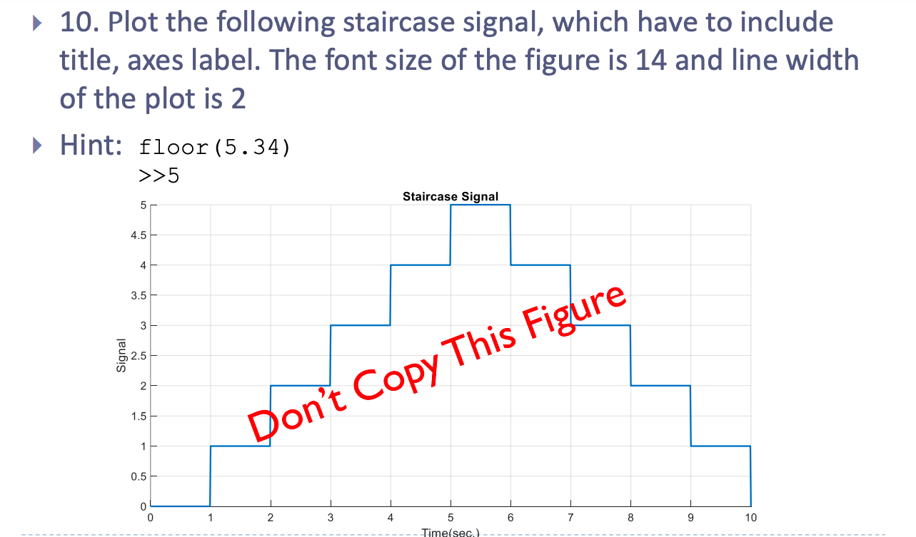 Solved 10. Plot the following staircase signal, which have | Chegg.com