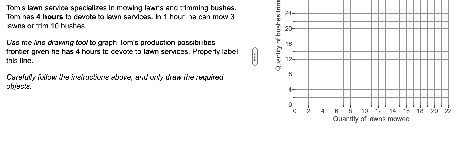 Solved Tom's lawn service specializes in mowing lawns and | Chegg.com