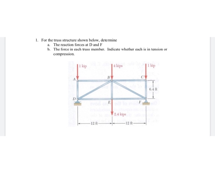 Solved For the truss structure shown below, determine a. The | Chegg.com