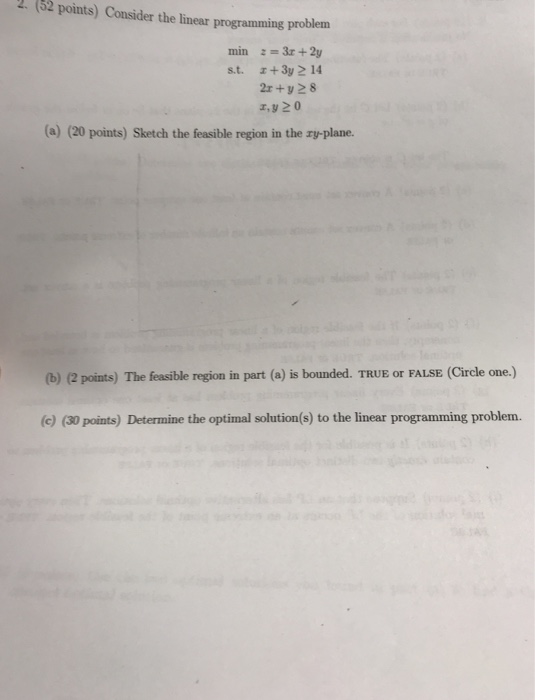 Solved 2. (52 points) Consider the linear programming | Chegg.com