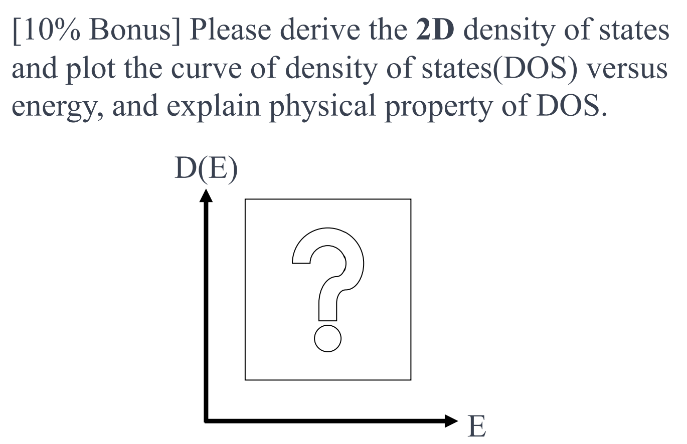Solved [10\% Bonus] Please derive the 2D density of states | Chegg.com