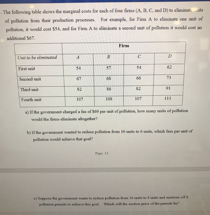 Solved The following table shows the marginal costs for each | Chegg.com