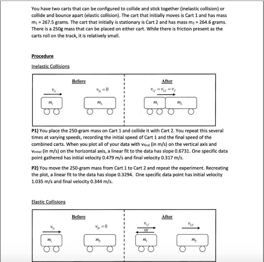 Solved You have two carts that can be configured to collide | Chegg.com