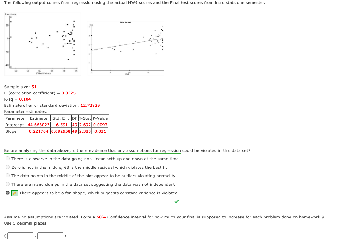 Solved The following output comes from regression using the | Chegg.com