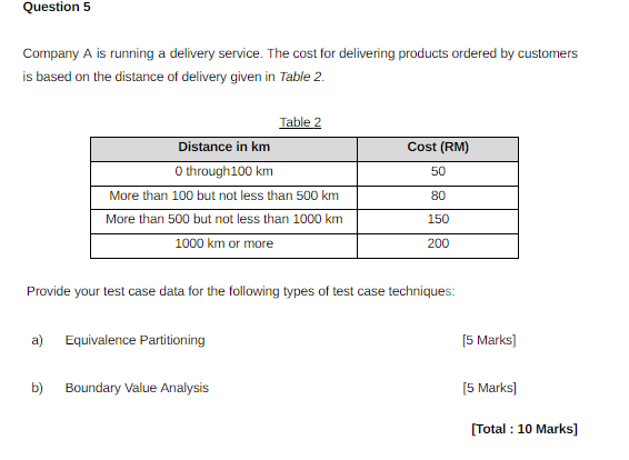 Solved Company A is running a delivery service. The cost for | Chegg.com
