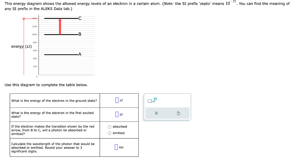 Solved This energy diagram shows the allowed energy levels | Chegg.com