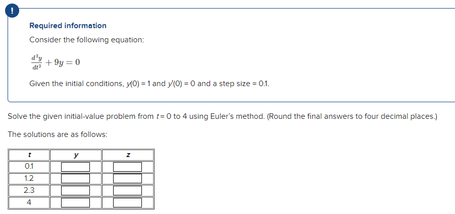 Solved ! Required information Consider the following | Chegg.com