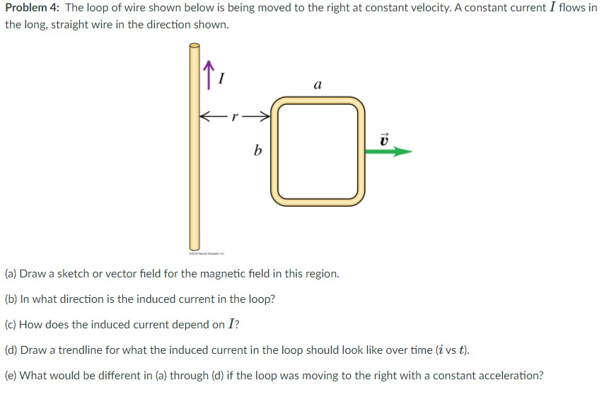 Solved Problem 4: The loop of wire shown below is being | Chegg.com