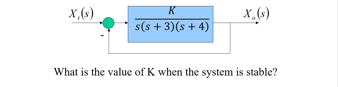 Solved What is the value of K when the system is stable? | Chegg.com