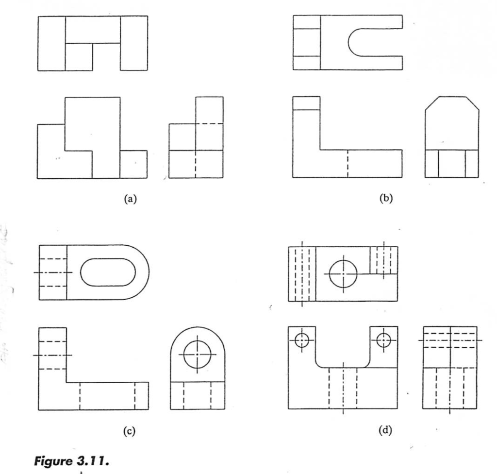 Solved Figure 3.1 6. Create freehand isometric sketches of | Chegg.com