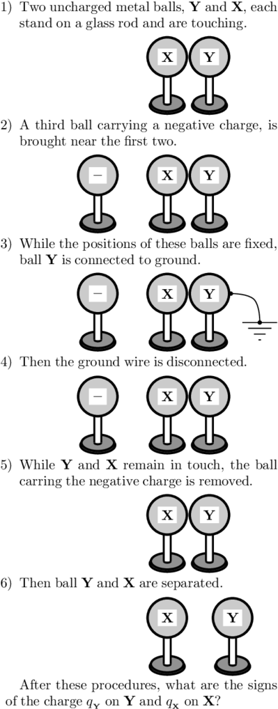 Solved Pd d˙Q˙d˙1. qY is neutral and qX is positive 2. qY is | Chegg.com