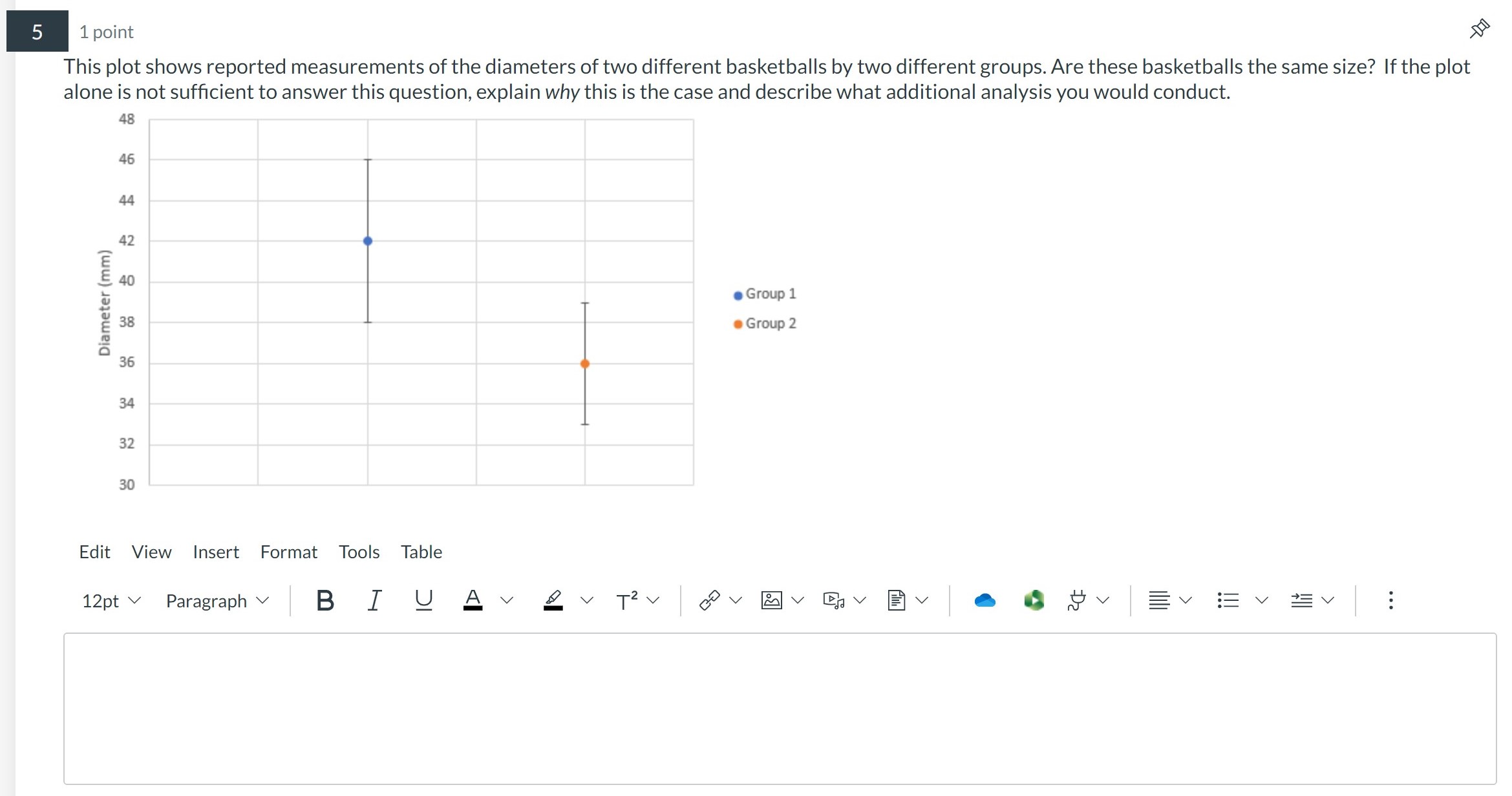 Solved 1 point A classmate needs help interpreting the | Chegg.com