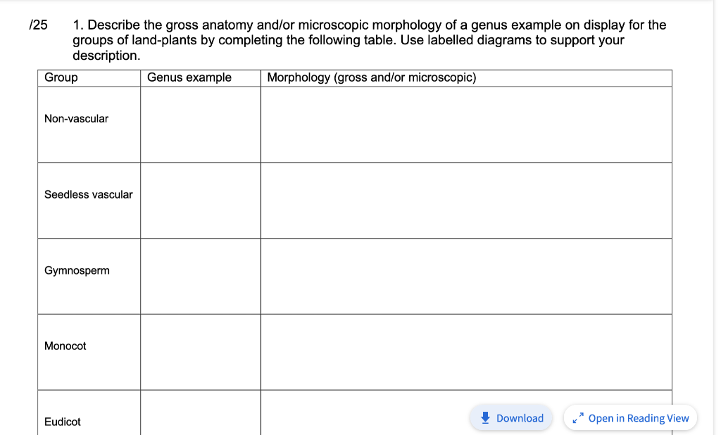 5 1. Describe the gross anatomy and/or microscopic | Chegg.com