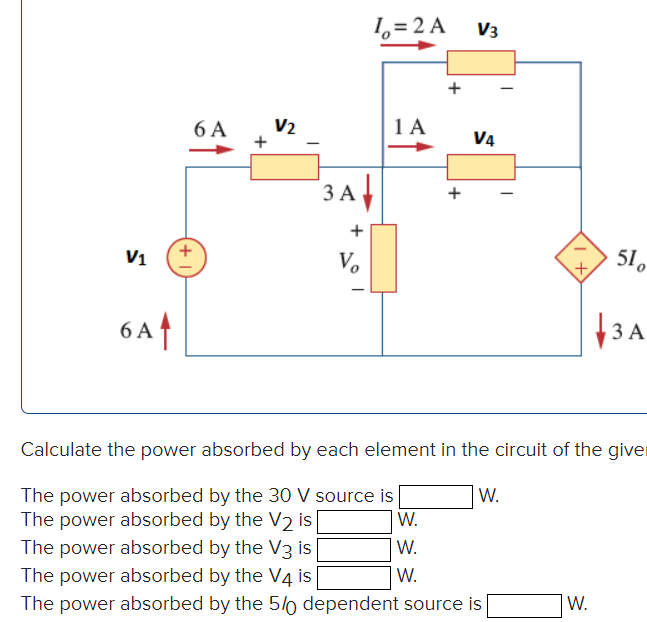 Solved v1 = 30 V, v2 = 12 V, v3 = 28 V, and v4 = 28 V. SHOW | Chegg.com