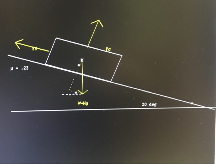 Solved A block is on a ramp which is inclined with respect | Chegg.com