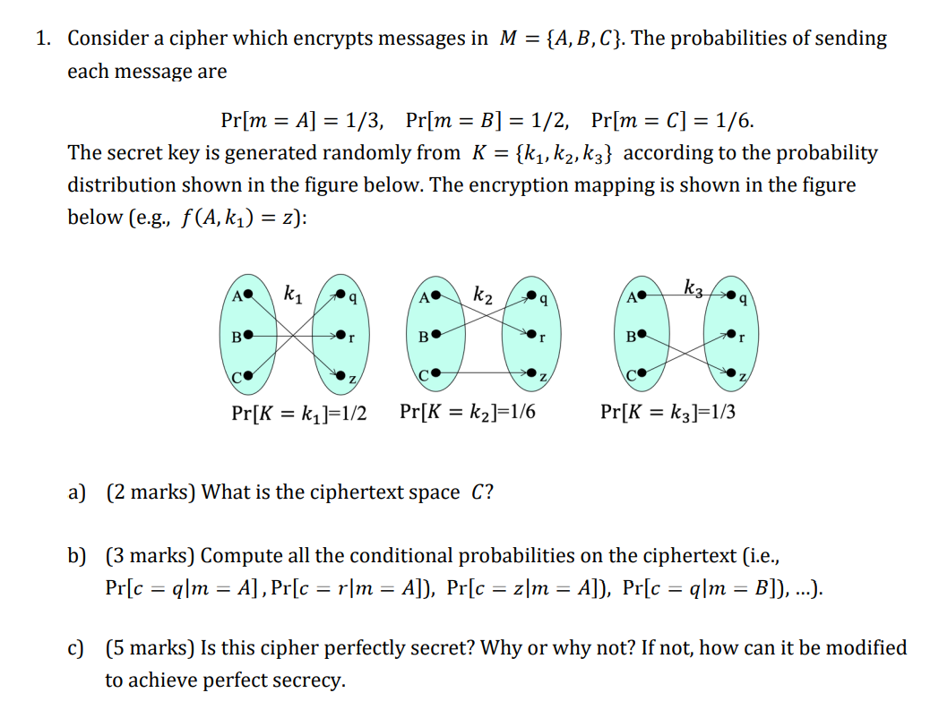 Solved Consider a cipher which encrypts messages in | Chegg.com
