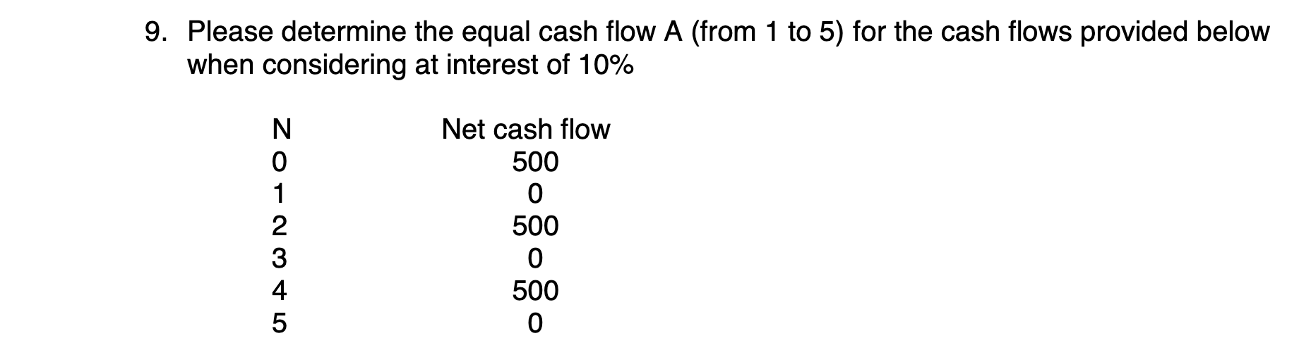 Solved 9. Please determine the equal cash flow A (from 1 to | Chegg.com