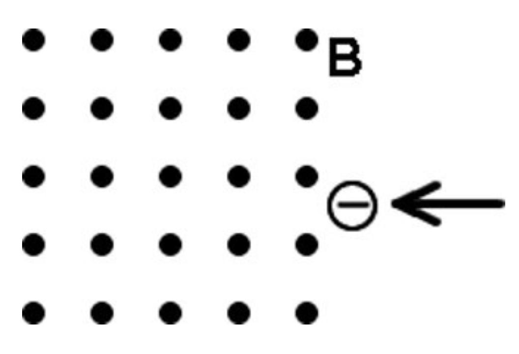 Solved A moving electron enters a uniform magnetic field | Chegg.com