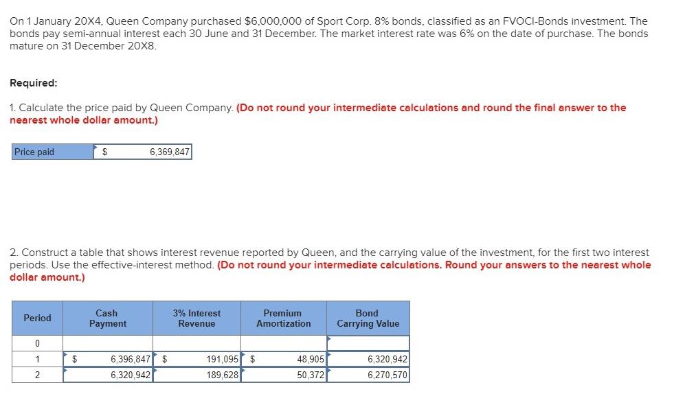 Solved On 1 ﻿January 20X4, ﻿Queen Company purchased | Chegg.com