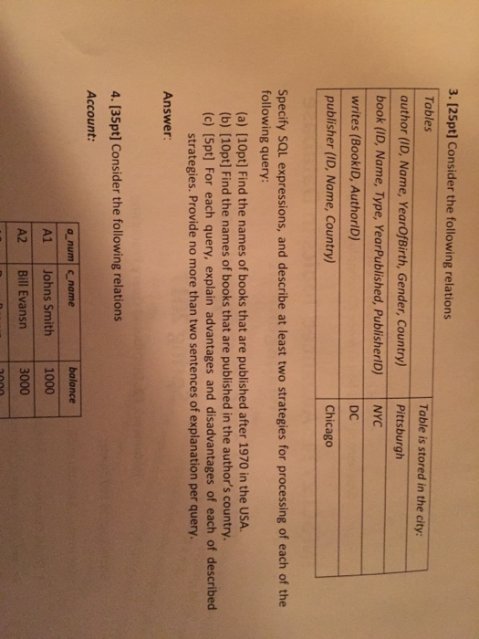 Solved Consider the following relations Specify SQL | Chegg.com
