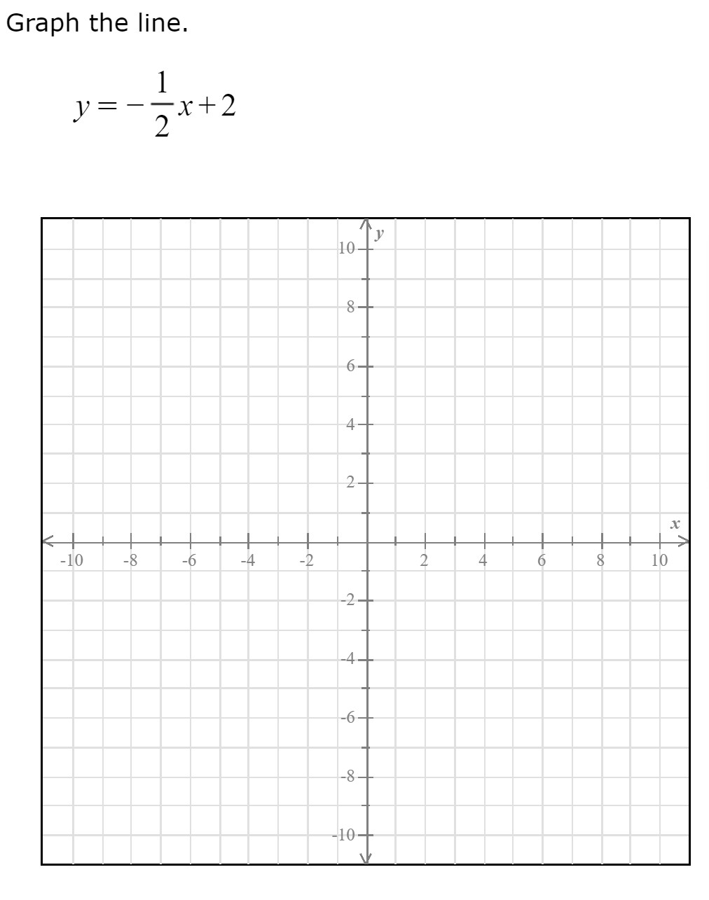 Solved Graph the line. = -- x + 2 KILLI | -10 -5 -6 -4 | Chegg.com