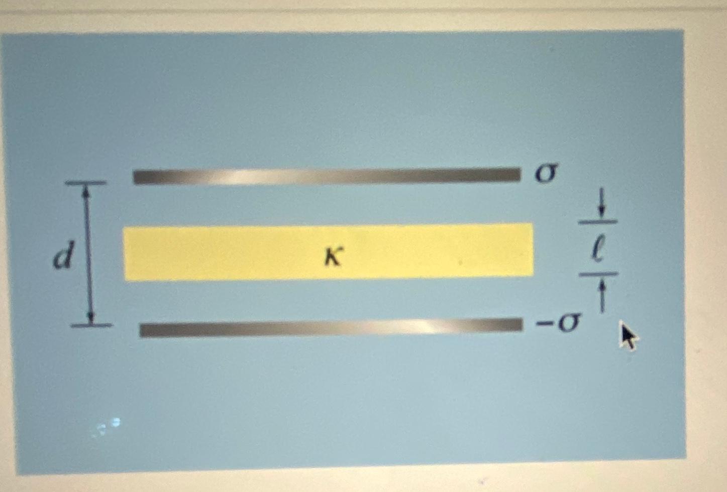 Solved The plates of a planar capacitor carry a surface | Chegg.com