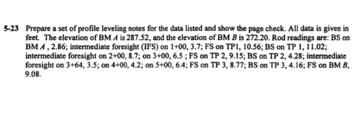 Solved Prepare a set of profile leveling notes for the data | Chegg.com