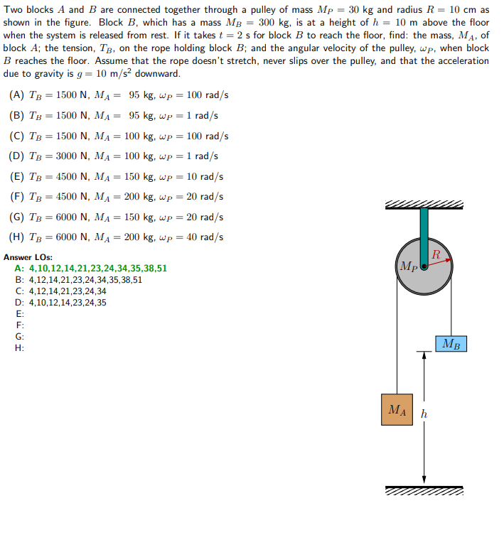 Two blocks A and B are connected together through a | Chegg.com